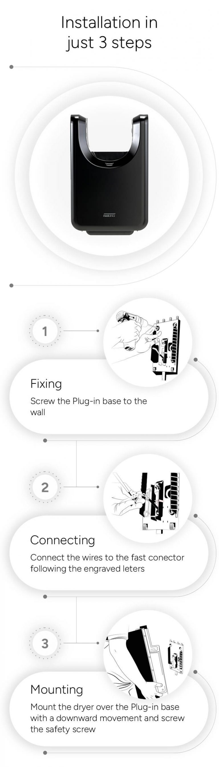 Discover the Plug-in Technology of our Hand Dryers | U-flow
